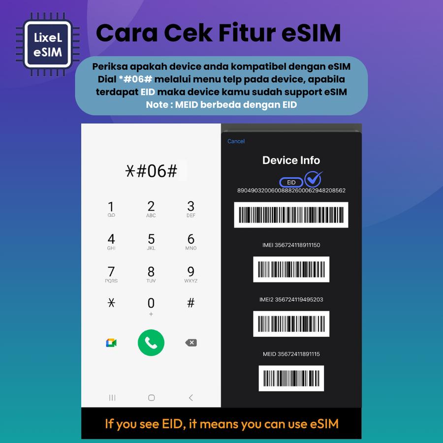 eSIM Saudi Arabia, Qatar, Oman, Kuwait – Internet Unlimited untuk Umroh & Haji - Sabira