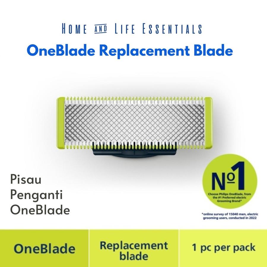 Refill Mata Pisau Philips OneBlade (QP1424, QP1624, QP2512, QP2525 ...