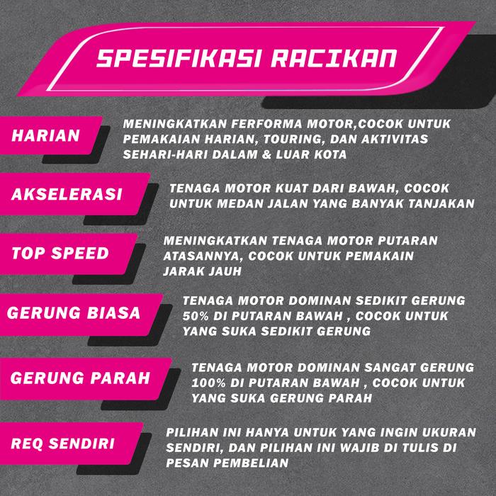 Full Upgrade CVT Hj.Racing Part (All Matic Honda) Motorcycle - Sabira