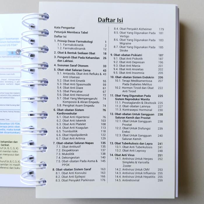 Basic Pharmacology And Drug Notes Edisi 2025 Medical Mini Notes ...