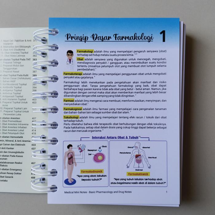 Basic Pharmacology And Drug Notes Edisi 2025 Medical Mini Notes ...