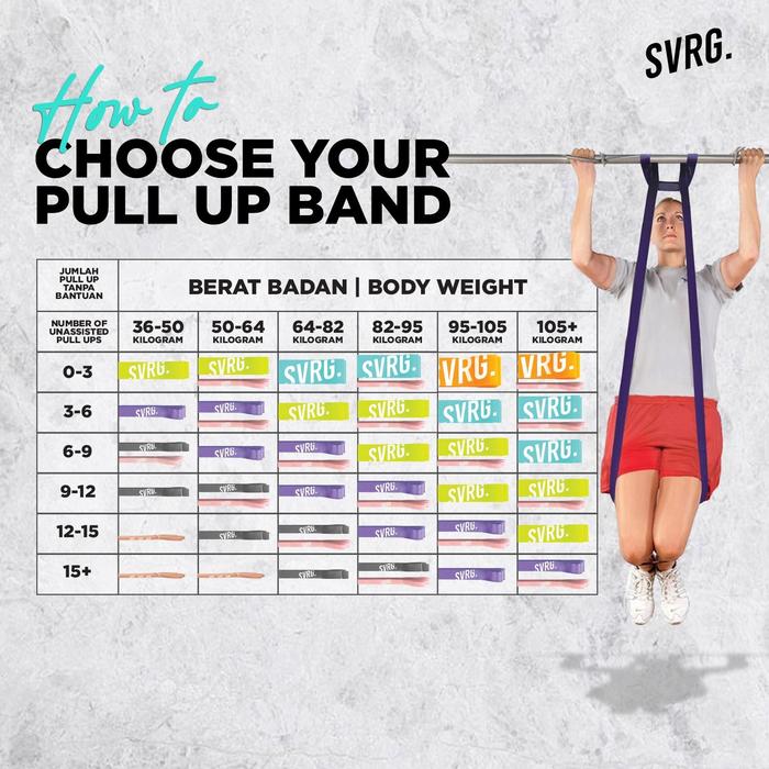 Long Resistance Band Svarga | Alat Fitness Premium untuk Latihan dan ...