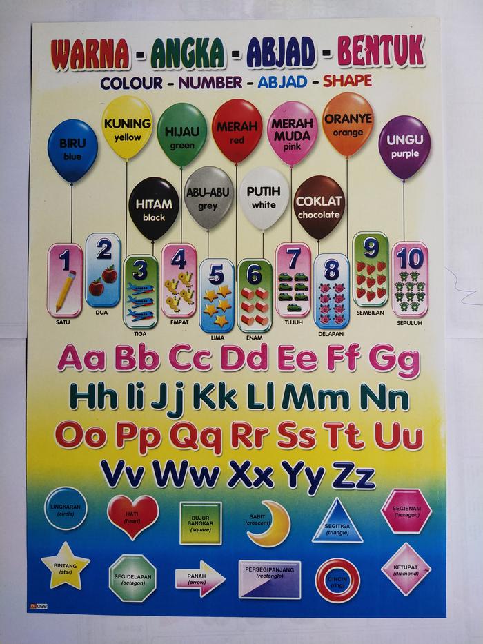 Poster Edukasi Lengkap: ABC, Angka 123, Hewan, Buah, Sayuran untuk Anak ...