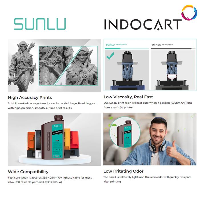 SUNLU Standard Resin 1KG: Presisi Tinggi, Penyusutan Minimal untuk ...