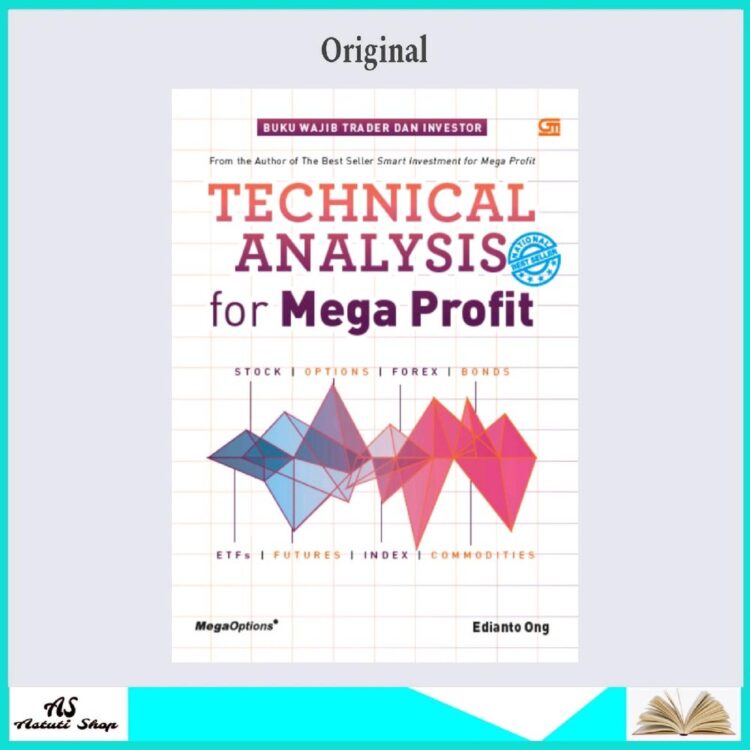 Technical Analysis For Mega Profit By Edianto Ong - Sabira