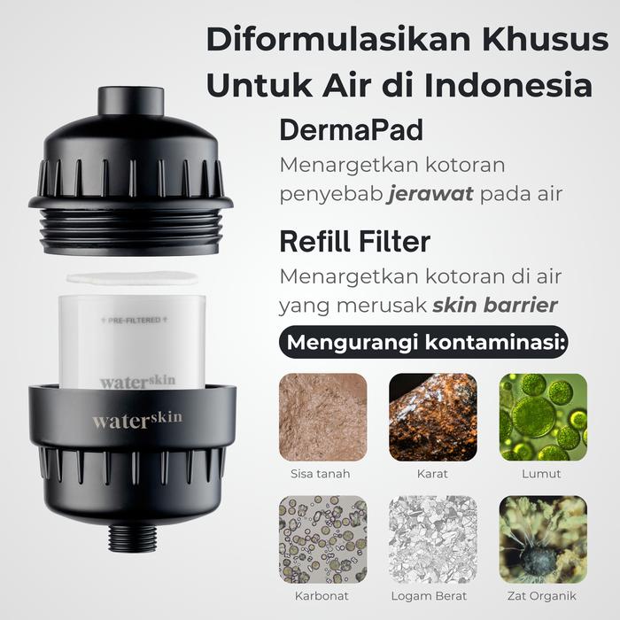 Waterskin Skincare Filter Air: Solusi Air Mandi Terfilter untuk Kulit ...