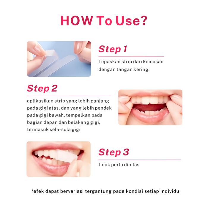 METOO PAP Intensive Teeth Whitening Strips: Wujudkan Gigi Putih ...