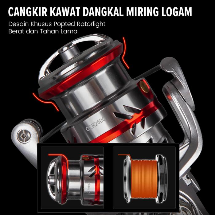 SeaHunter OER Series: Reel Spinning Power Handle untuk Lemparan Panjang ...