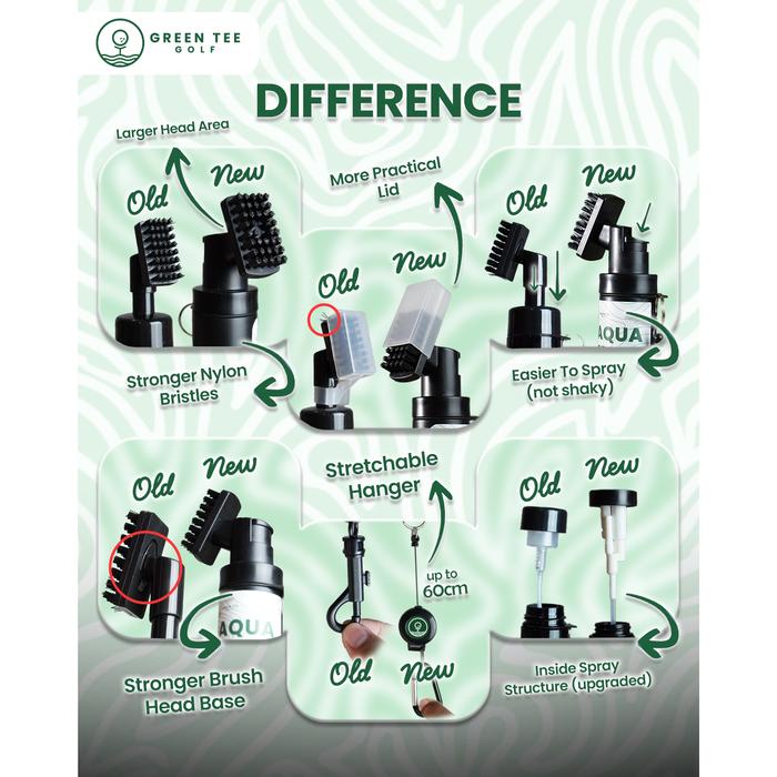 Green Tee Aquabrush 2in1: Sikat Pembersih Golf dengan Tank Air - Sabira