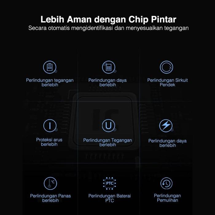 Kingma Battery For Sony NP-FW50: Daya Tahan Optimal untuk Setiap Momen ...