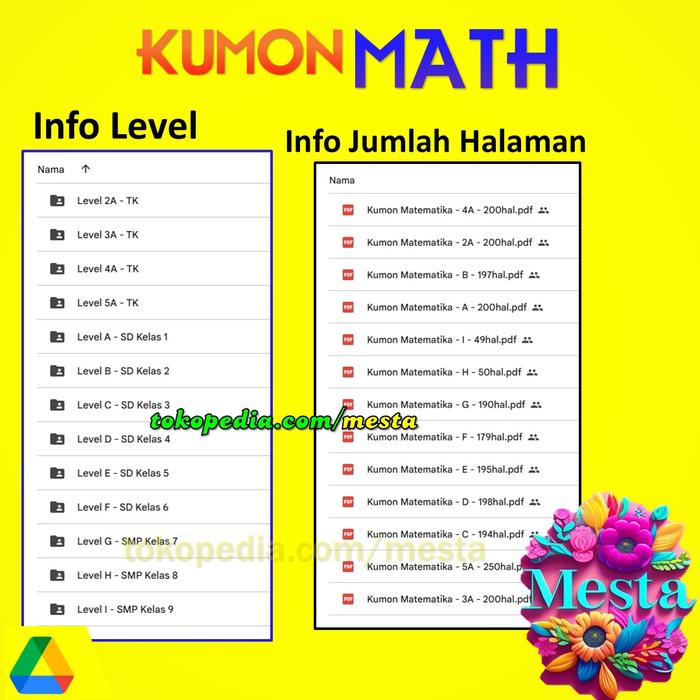 Kumon Matematika Digital: Materi Lengkap TK hingga SMP - Sabira