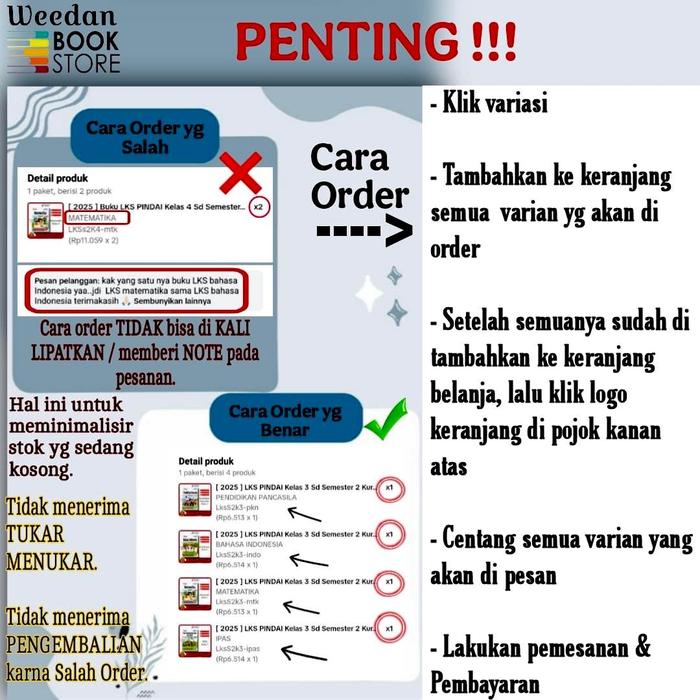 LKS PINDAI SD Kelas 6 Semester 2 Kurikulum Merdeka 2026 - Sabira